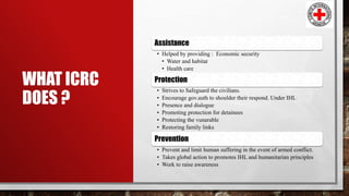 Introduction to ICRC | PPTX