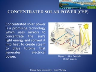 Solarux CSP System Concentraded Solar Power | PPT