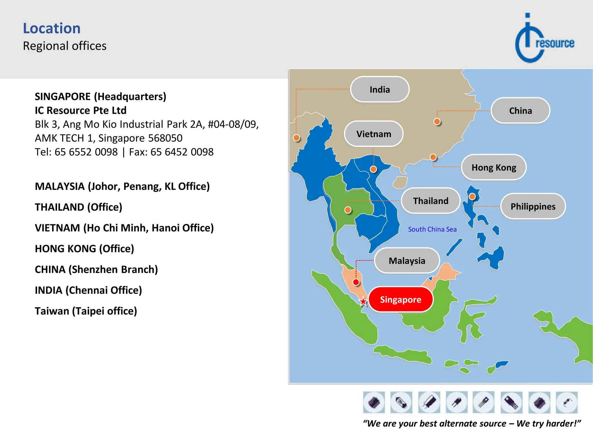IC Resource Company Profile_Mar 23 client | PDF
