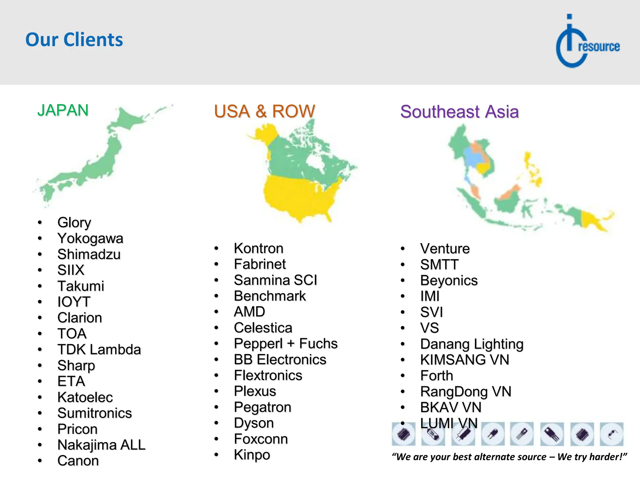 IC Resource Company Profile_Mar 23 client | PDF