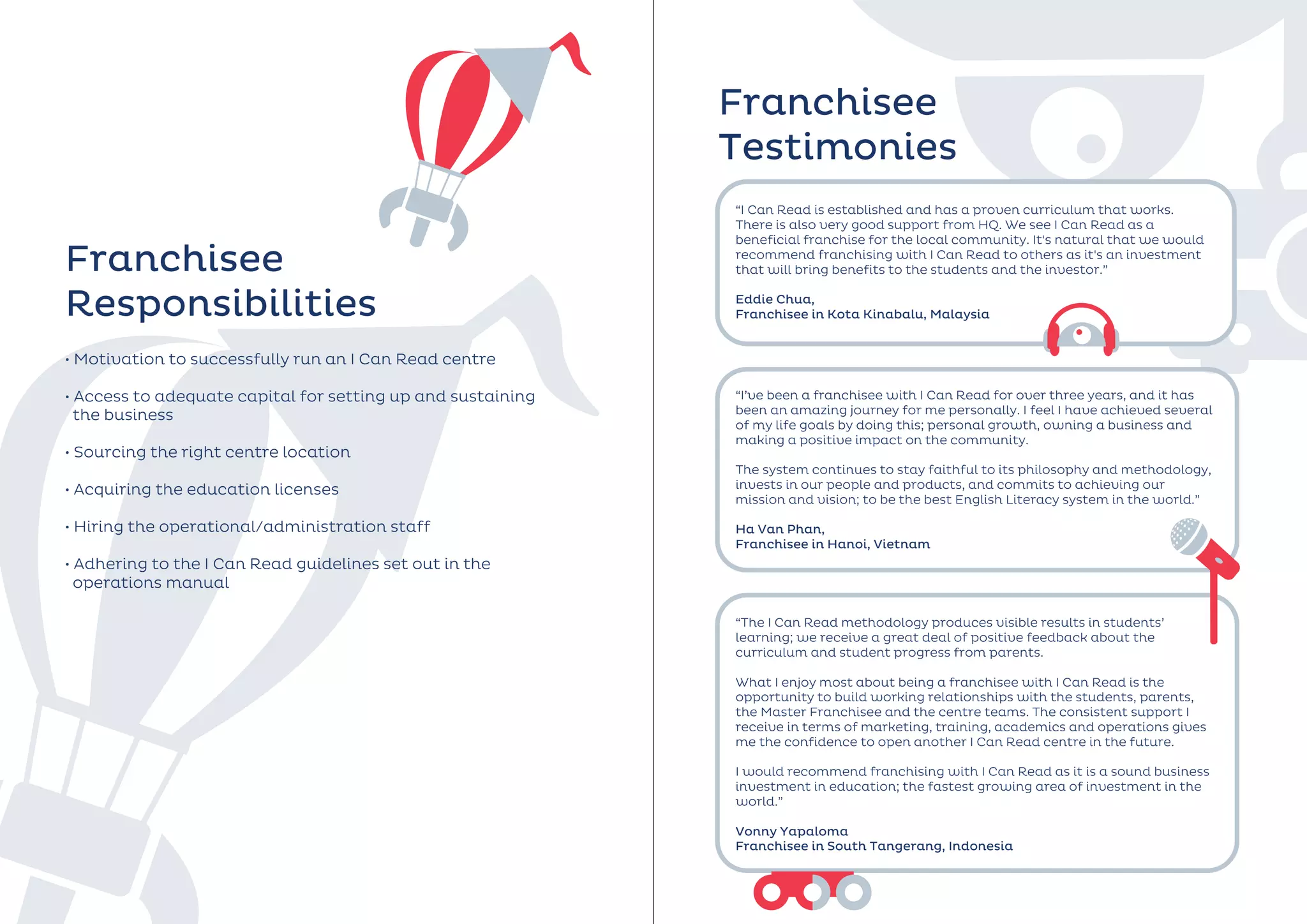 ICR Franchise Brochure 2016.pdf