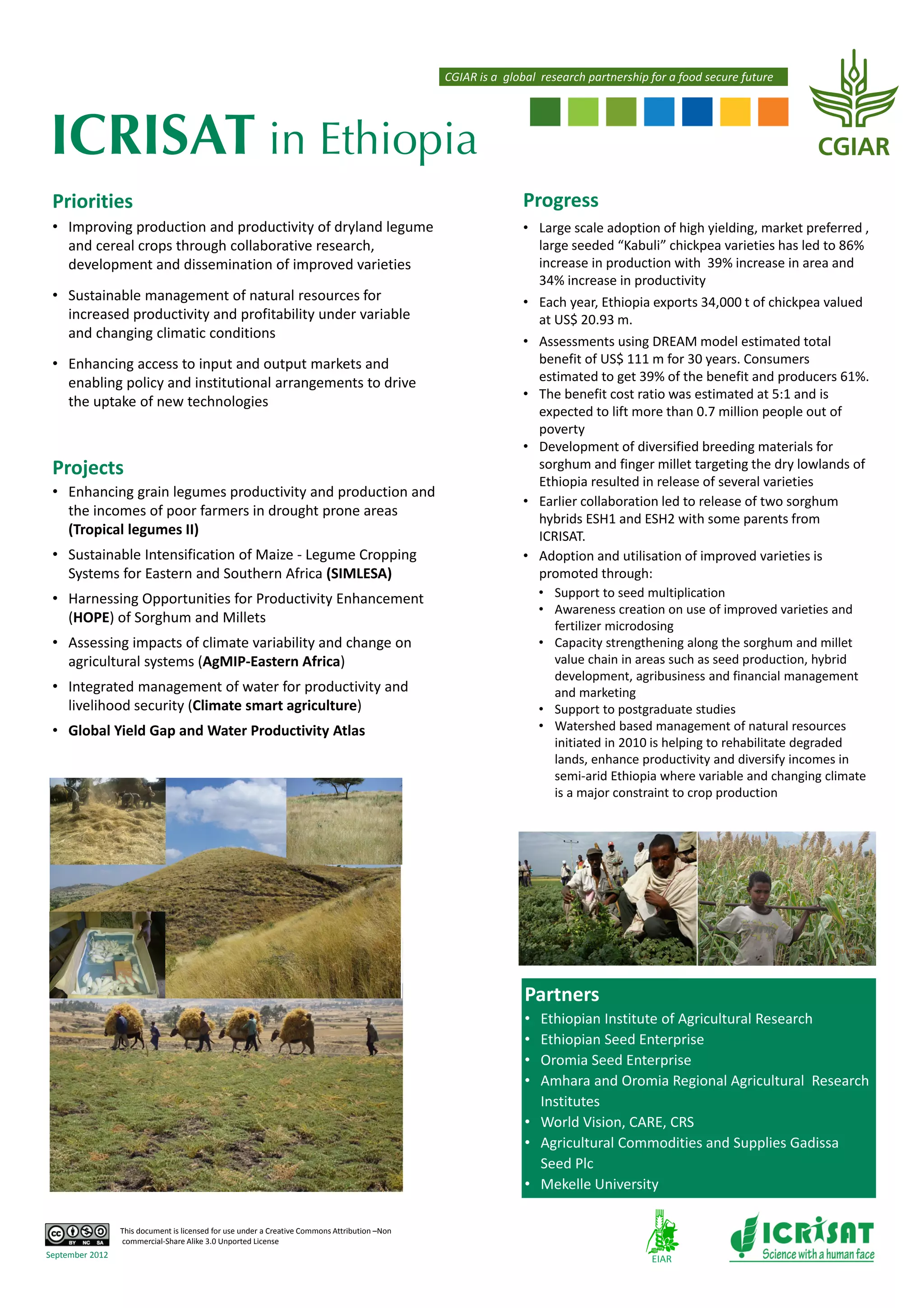 ICRISAT in Ethiopia | PPTX