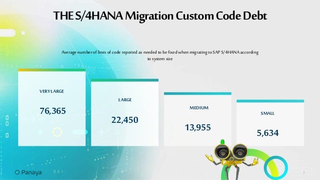 How to Automatically Adapt Custom Code When Moving to S/4HANA | PPTX