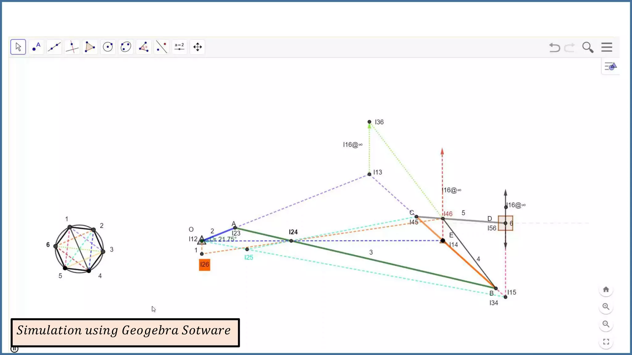 Instantaneous CENTER ROTATION numerical solution | PPTX
