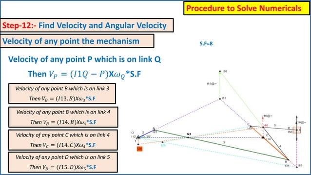 Instantaneous CENTER ROTATION numerical solution | PPTX | Physics | Science