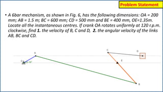 Instantaneous CENTER ROTATION numerical solution | PPTX