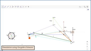 Instantaneous CENTER ROTATION numerical solution | PPTX