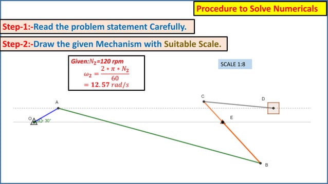 Instantaneous CENTER ROTATION numerical solution | PPTX | Physics | Science
