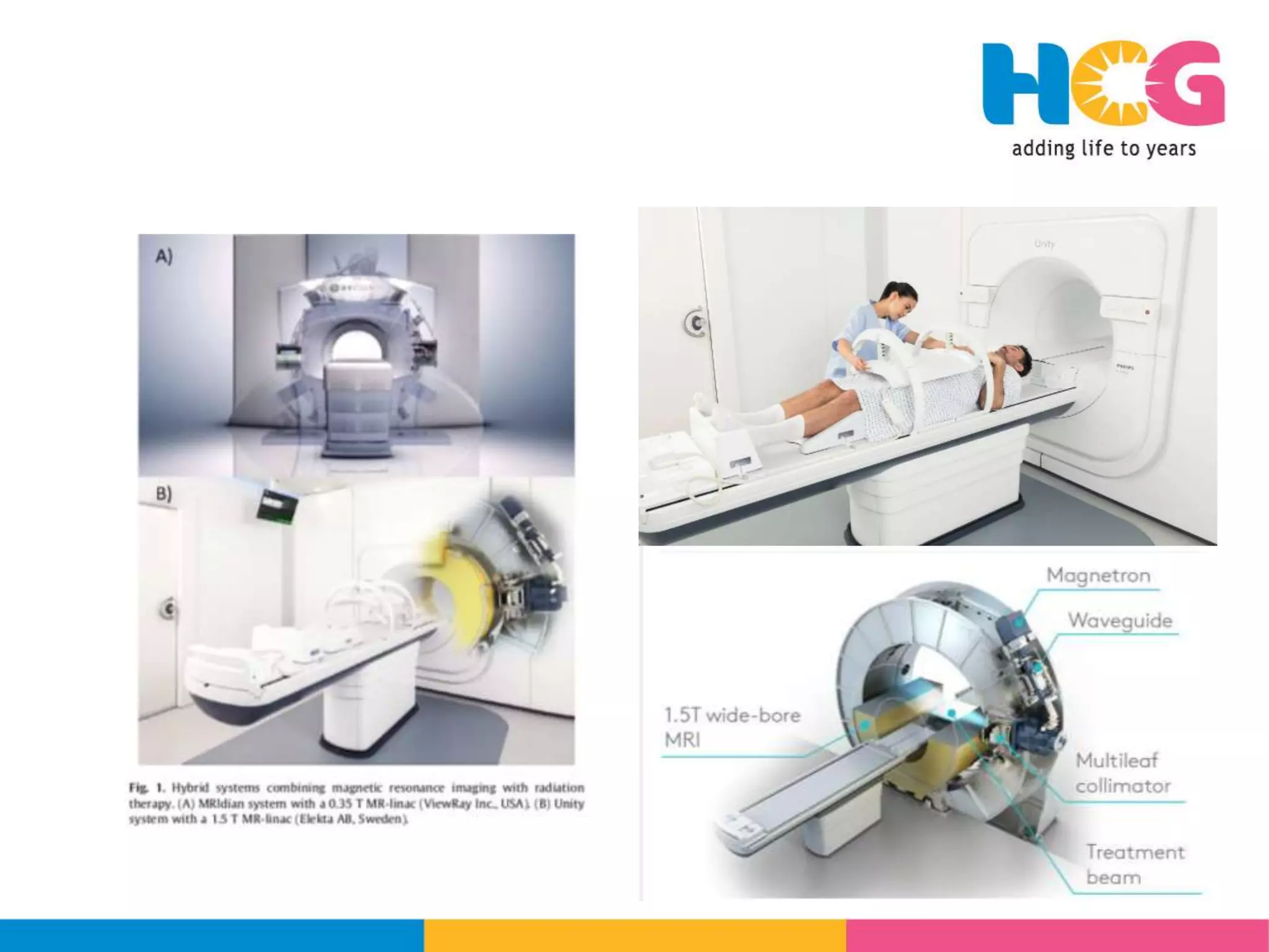 Rrecent advances in linear accelerators [MR linac] | PPTX