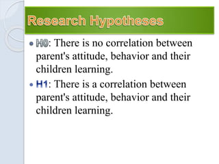 Parents attitude and behavior towards their children learning | PPT