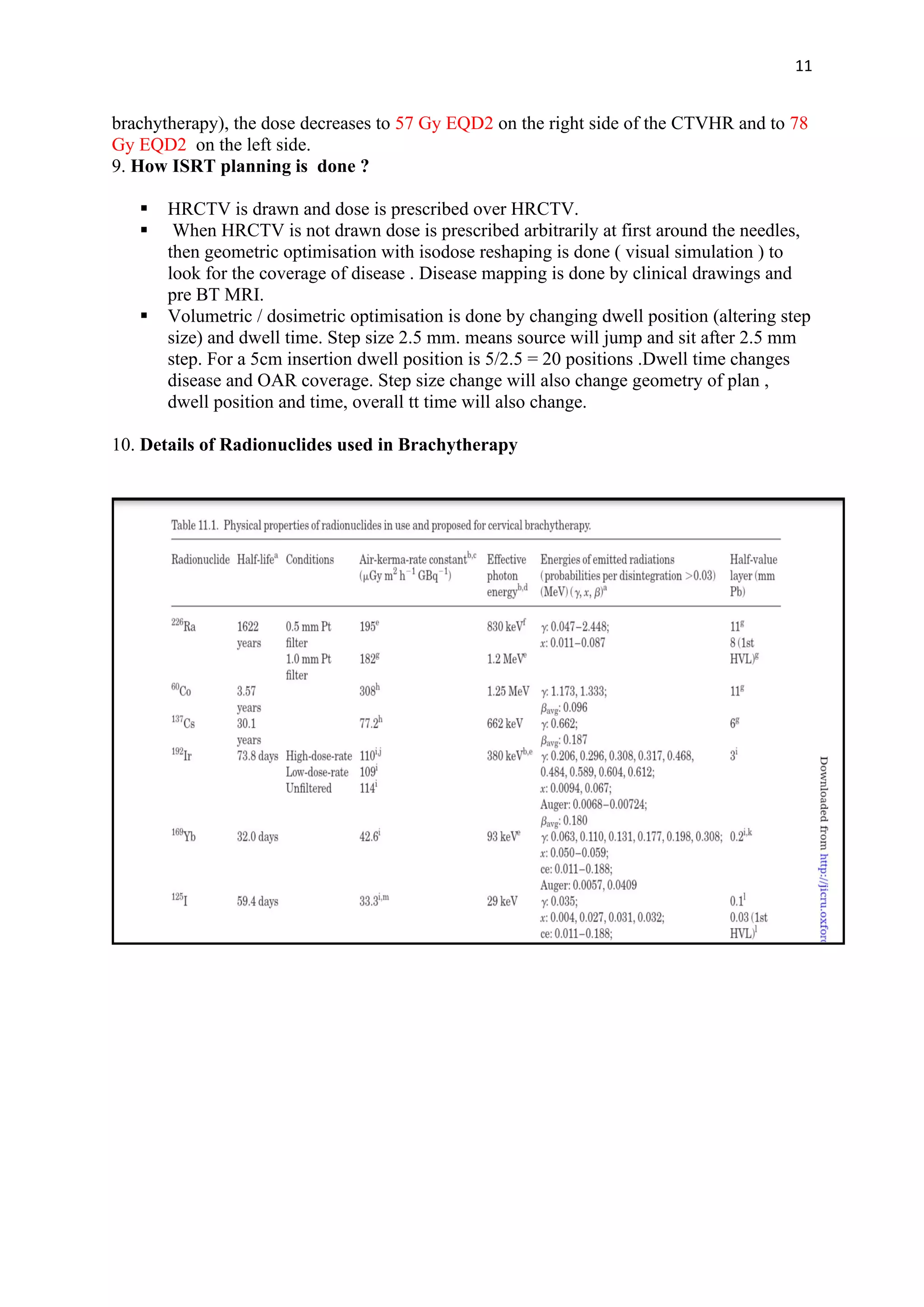 ICRU 89 summary & beyond converted | PDF