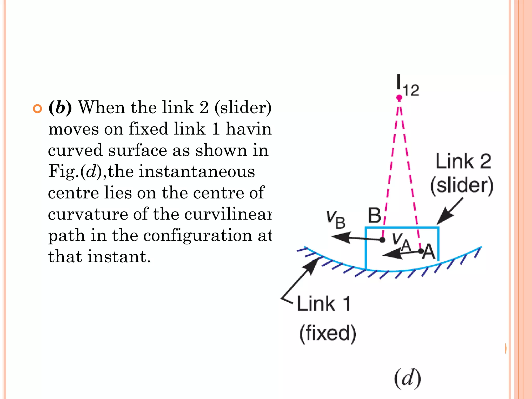 ICR Velocity Analysis Graphical Method, Theory of Machine | PDF