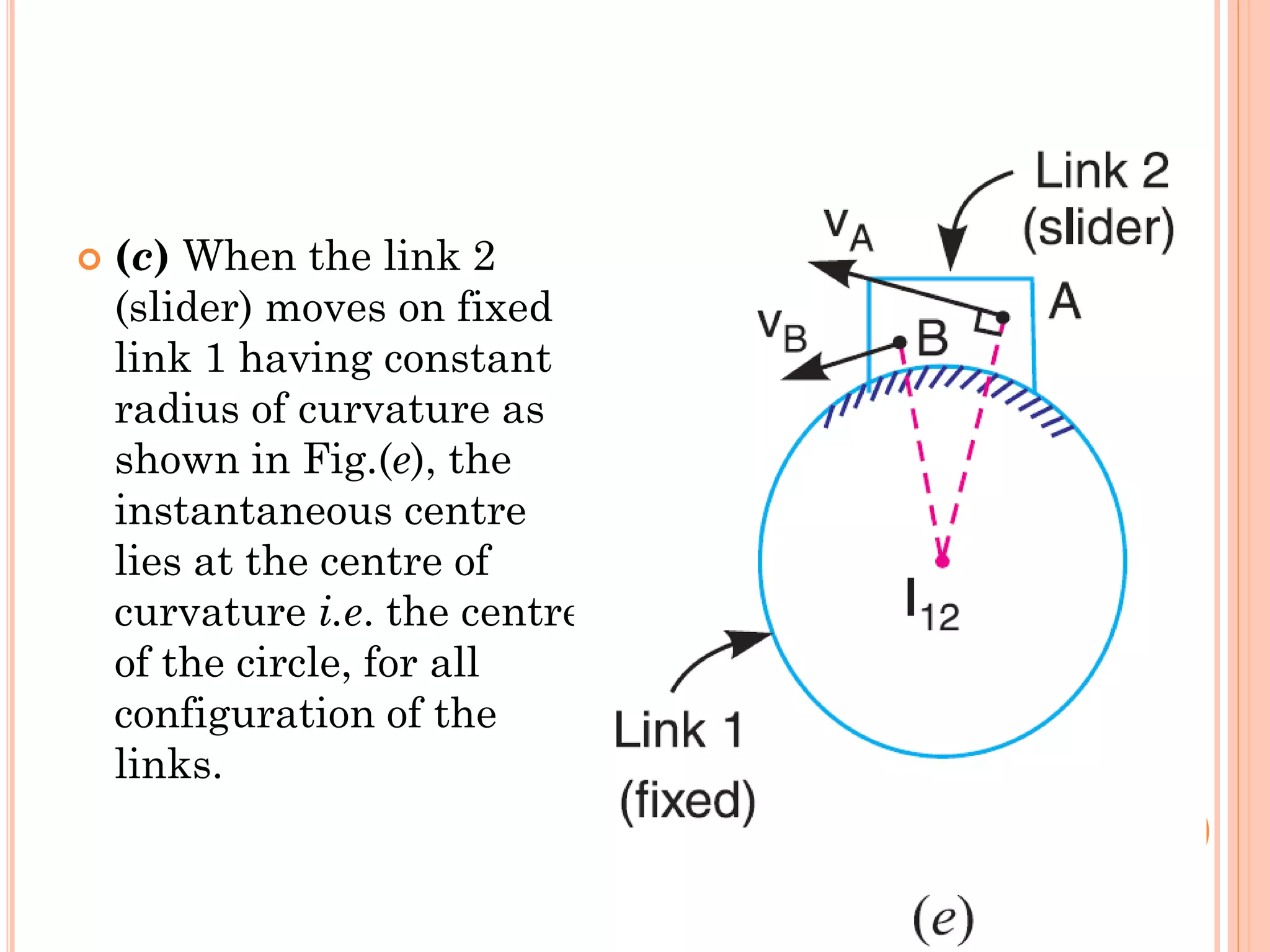 ICR Velocity Analysis Graphical Method, Theory of Machine | PDF