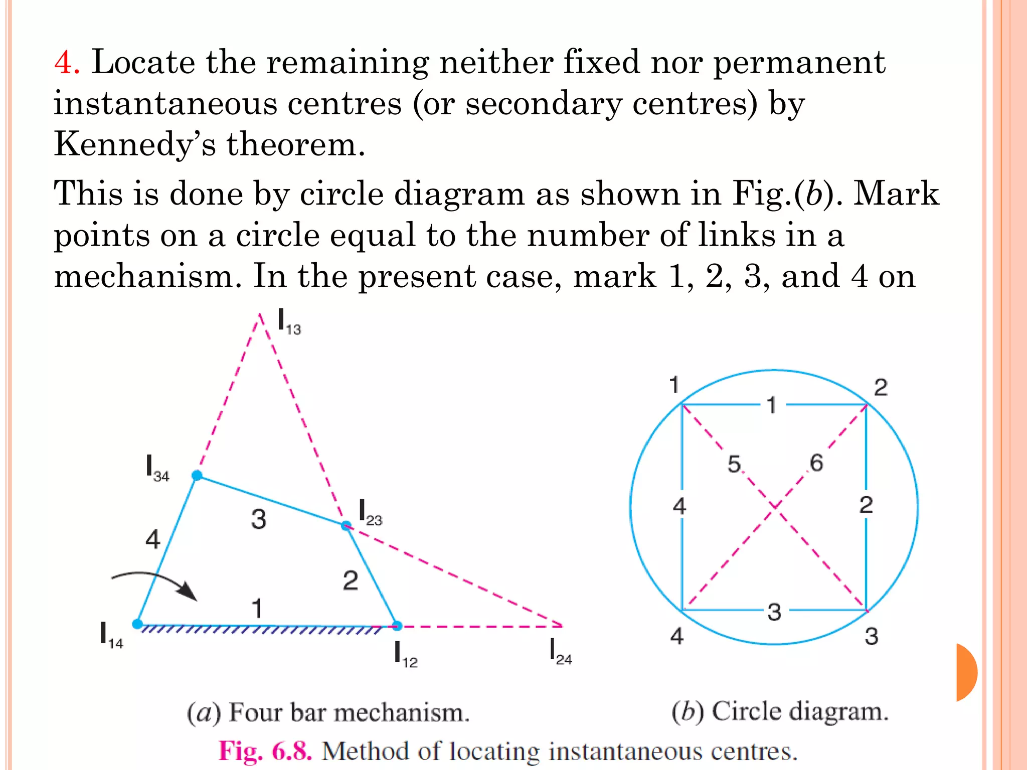 ICR Velocity Analysis Graphical Method, Theory of Machine | PDF