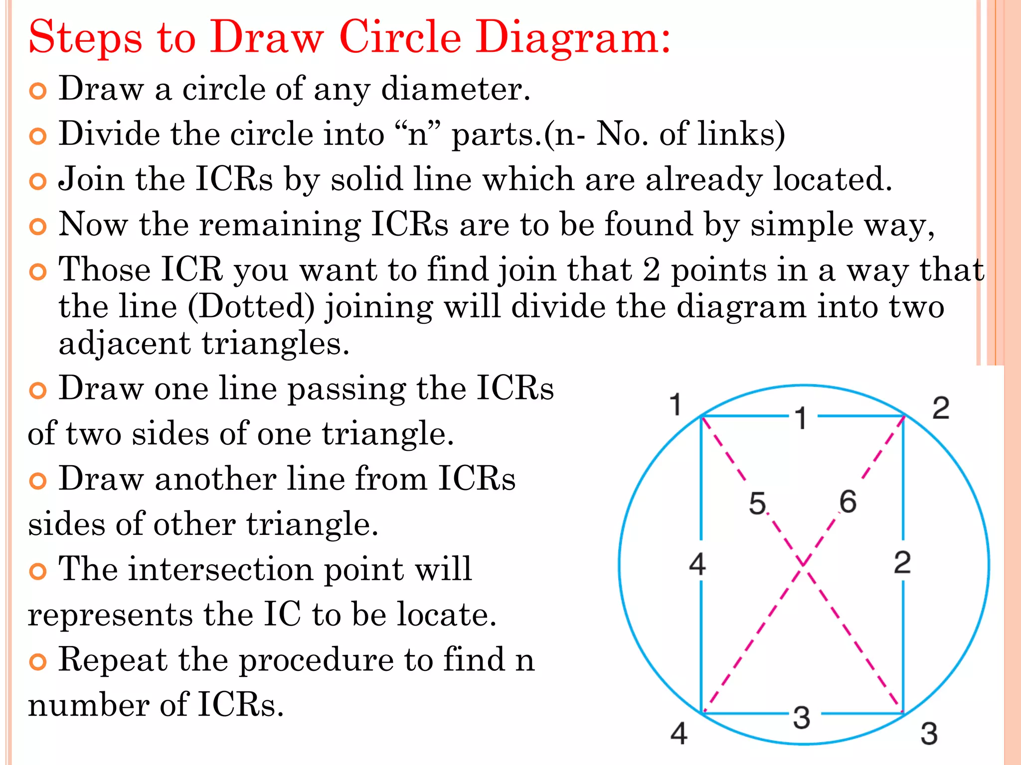 ICR Velocity Analysis Graphical Method, Theory of Machine | PDF