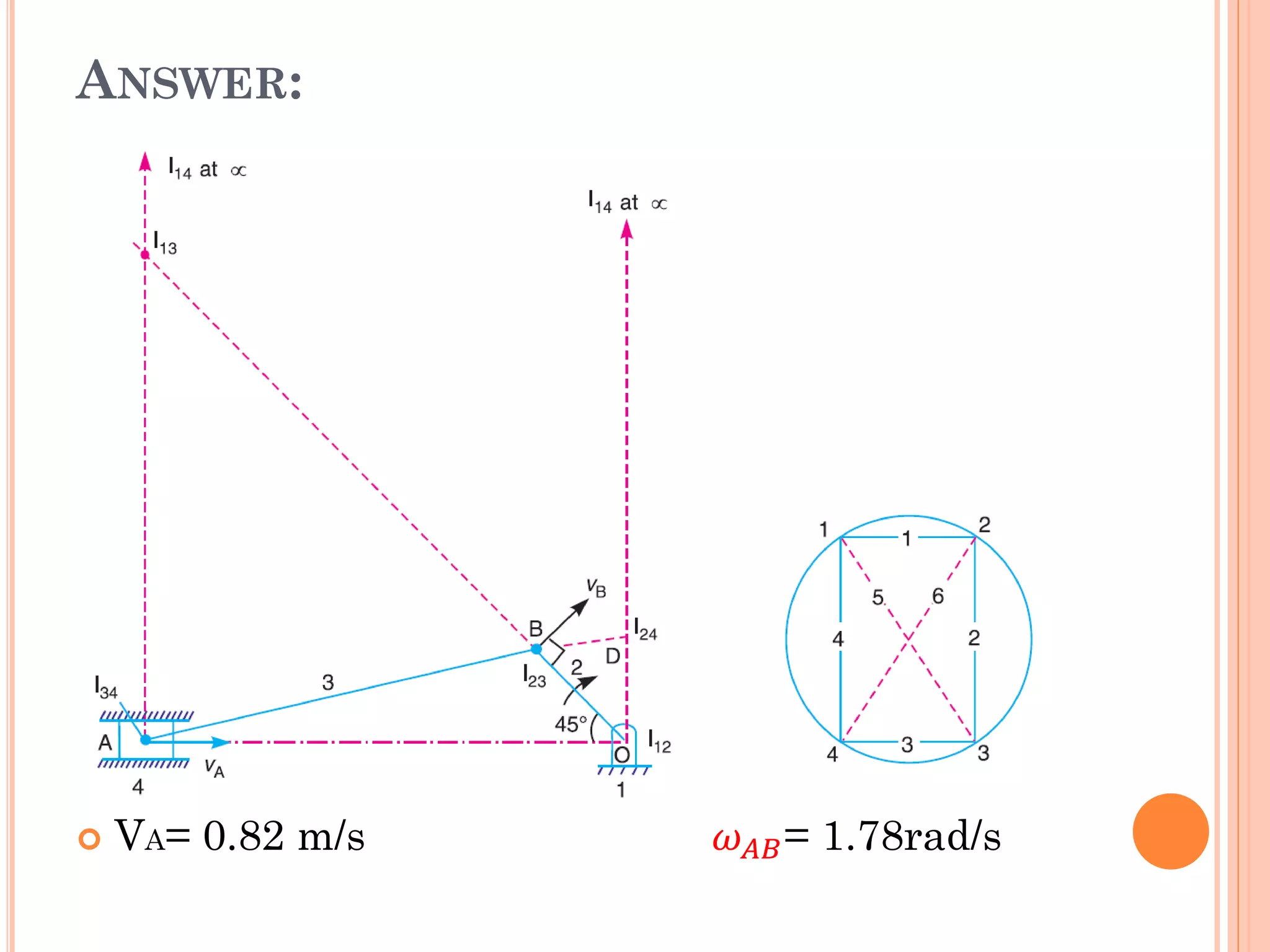 ICR Velocity Analysis Graphical Method, Theory of Machine | PDF