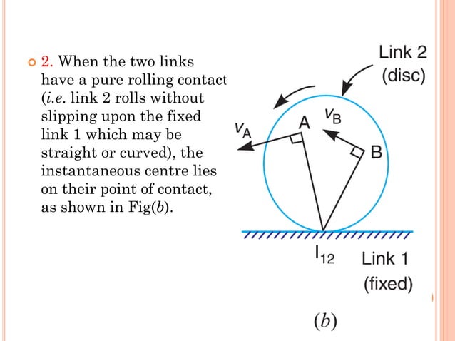 ICR Velocity Analysis Graphical Method, Theory of Machine | PDF