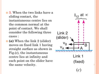 ICR Velocity Analysis Graphical Method, Theory of Machine | PDF