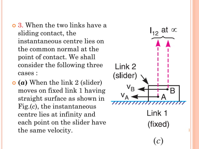 ICR Velocity Analysis Graphical Method, Theory of Machine | PDF