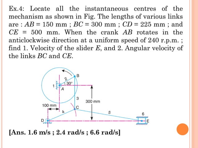 ICR Velocity Analysis Graphical Method, Theory of Machine | PDF