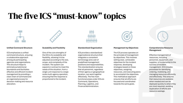 ICS (incident command system) ina a nutshell | PDF | Business | Business and Finance