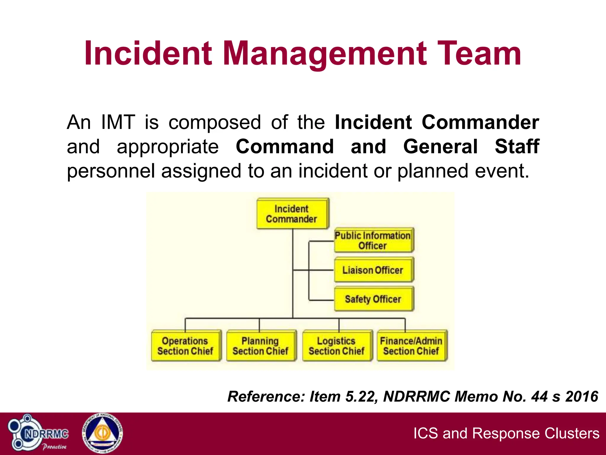 ICS-AND-RESPONSE-CLUSTERSICS-AND-RESPONSE-CLUSTERS.pptx.pptx