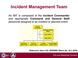 ICS-AND-RESPONSE-CLUSTERSICS-AND-RESPONSE-CLUSTERS.pptx.pptx
