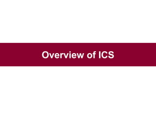 ICS-AND-RESPONSE-CLUSTERSICS-AND-RESPONSE-CLUSTERS.pptx.pptx