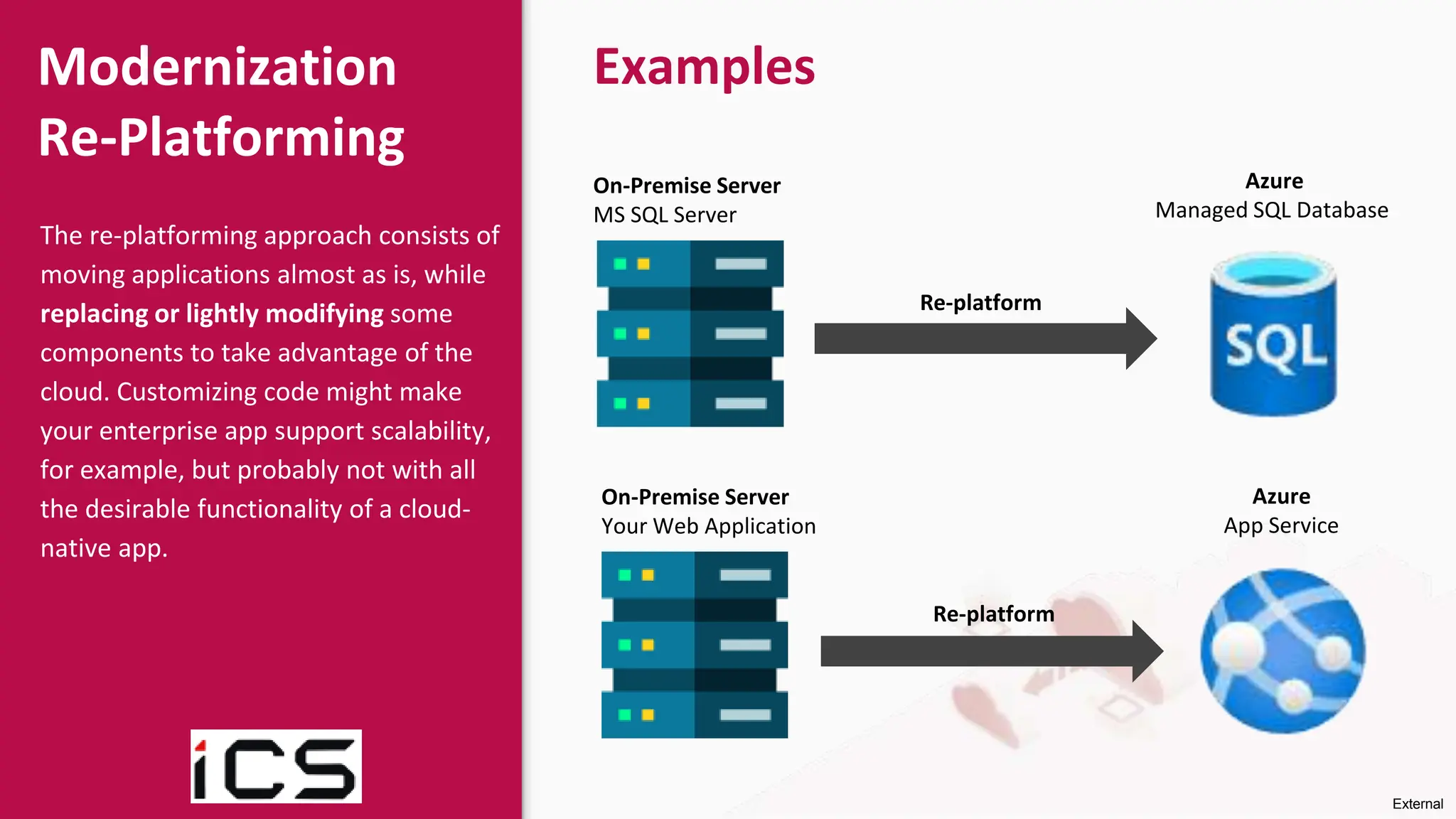 ICS-Azure Migrations & Application Modernization_V2.pptx