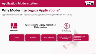 ICS-Azure Migrations & Application Modernization_V2.pptx