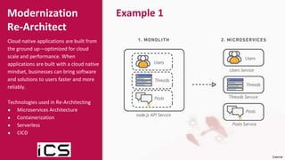 ICS-Azure Migrations & Application Modernization_V2.pptx