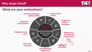 ICS-Azure Migrations & Application Modernization_V2.pptx