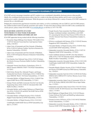 ICS CERT- Incidence Reports | PDF | Information and Network Security ...