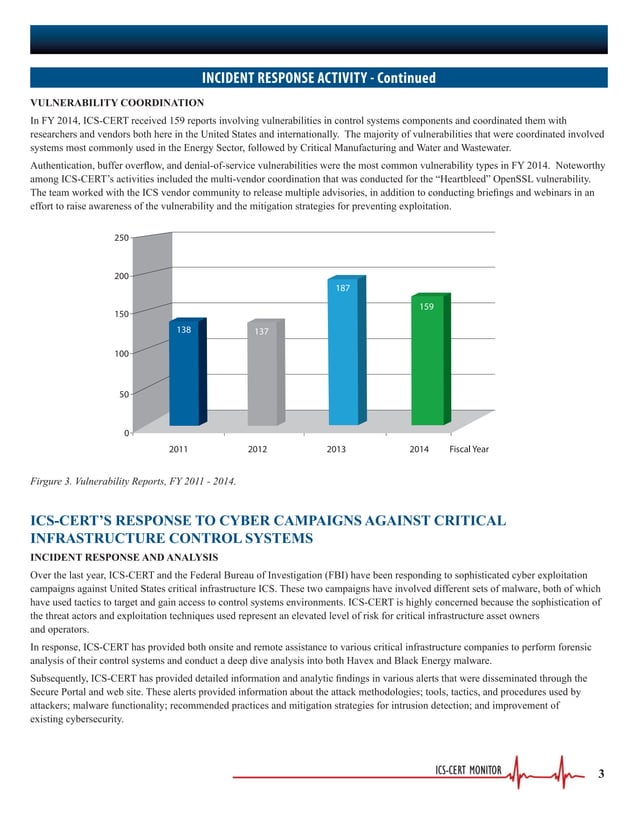 ICS CERT- Incidence Reports | PDF | Information and Network Security ...