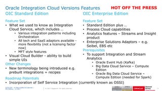 Look at Oracle Integration Cloud – its relationship to ICS. Customer use Cases an Insight into ...
