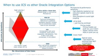 Look at Oracle Integration Cloud – its relationship to ICS. Customer ...