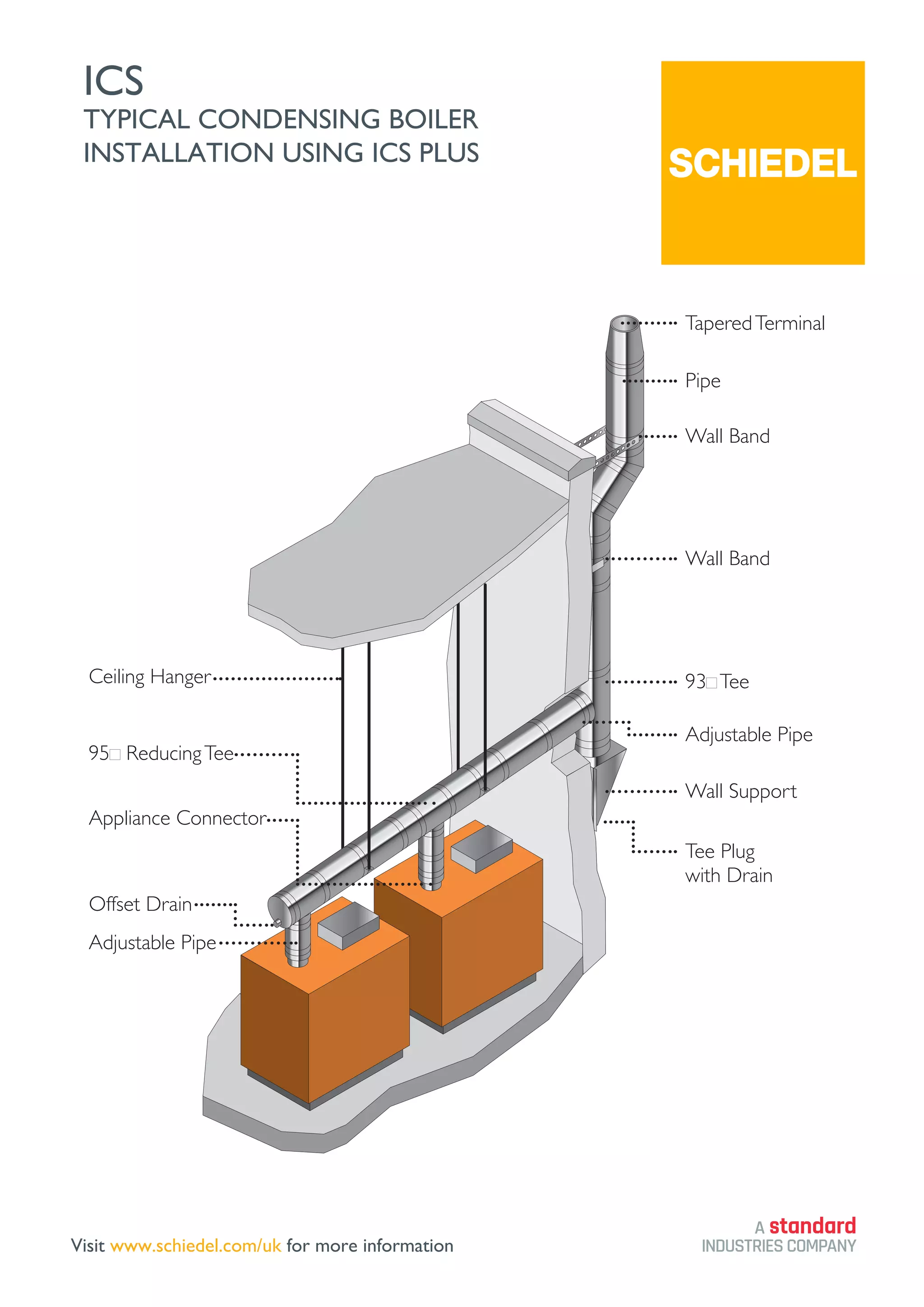 ICS - Typical Condensing Boiler Installation using ICS Plus.pdf