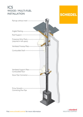 ICS - Wood and Mult-fuel Installation.pdf