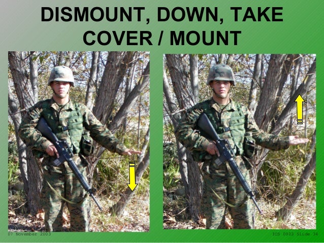 Ics0903 hand-and-arm-signals