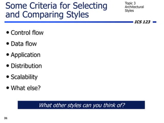 ics123-03-architectural-styles.ppt
