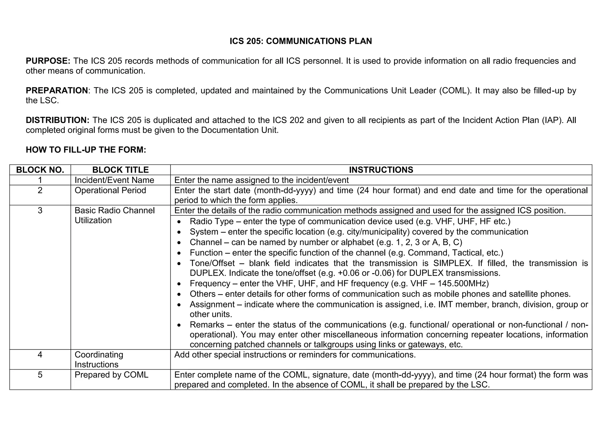 ICS 205 COMMUNICATION.docx