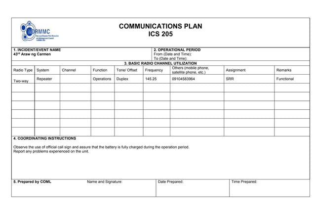 ICS 205 COMMUNICATION.docx