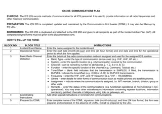 ICS 205 COMMUNICATION.docx