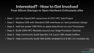 Decoupling Compute from Memory, Storage and IO with OMI | PPT