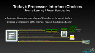 Decoupling Compute from Memory, Storage and IO with OMI | PPT
