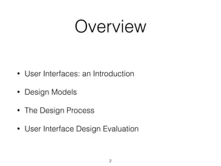 ICS2208 Lecture 2 Slides Interfaces_.pdf
