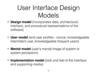 ICS2208 Lecture 2 Slides Interfaces_.pdf