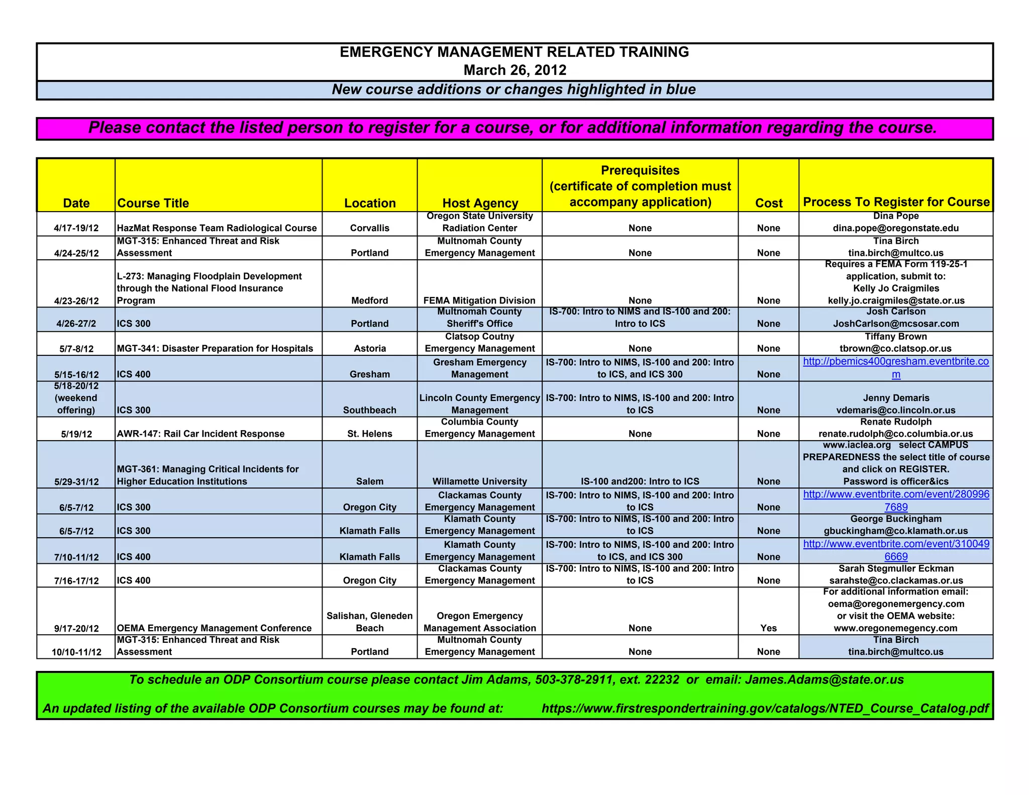 Ics 300 training calendar | PPT
