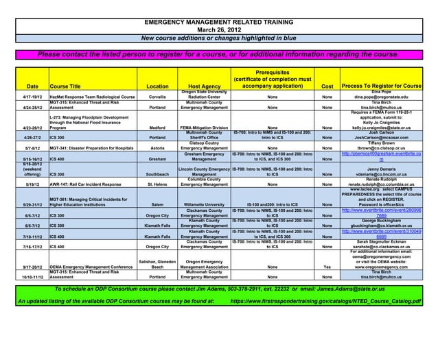 Ics 300 training calendar | PPT