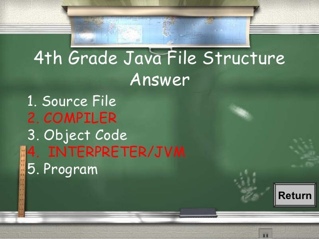 Grade 11 CS Review (unit 1)